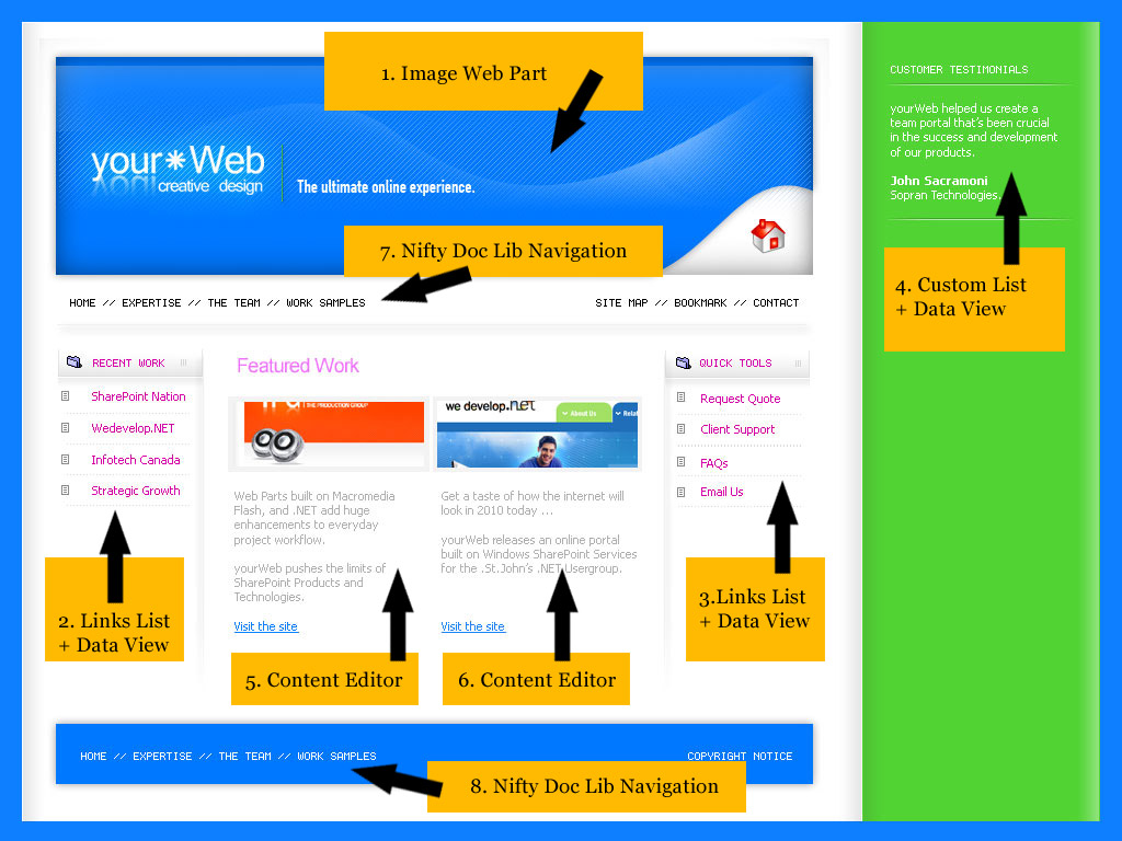 Step-by-Step Tutorial on SharePoint Site Creation – Part 9 | SharePoint ...